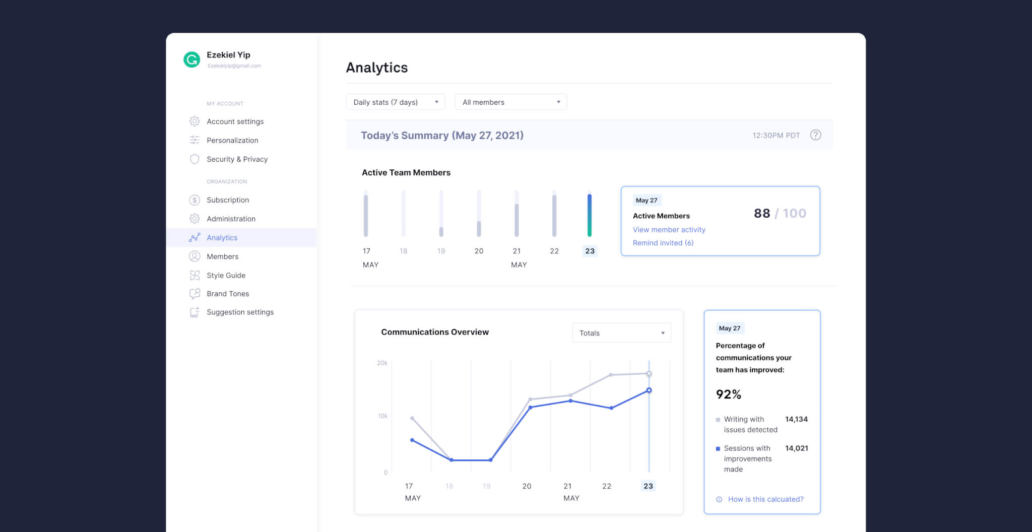 Grammarly Doubles Down on the Enterprise with New Features for ... Grammarly Doubles Down on the Enterprise with New Features for ...